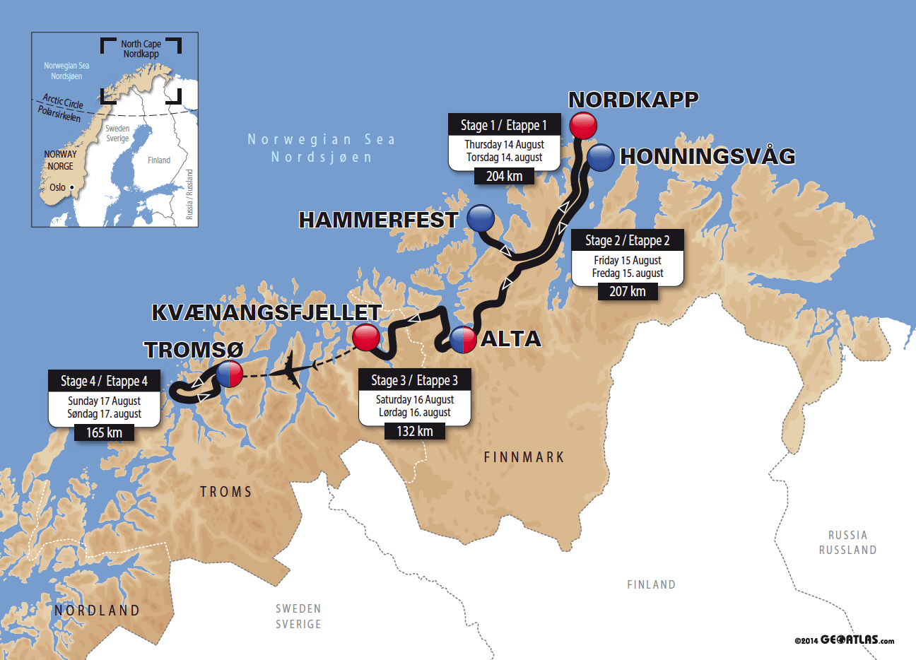 Arctic Race of Norway – NORR